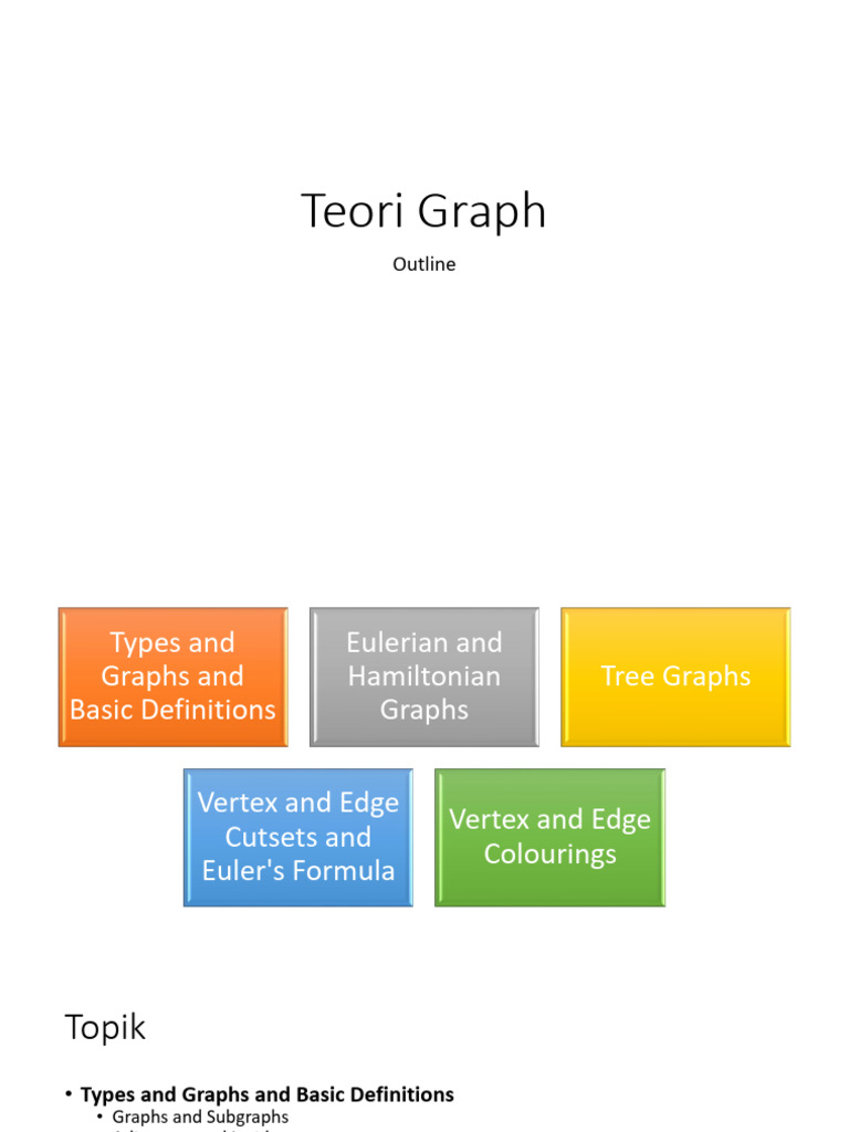 1 Outline Teori Graph | PDF