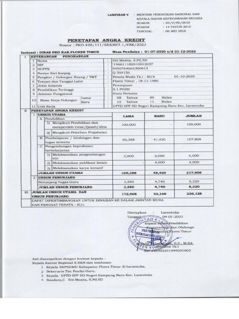 PAK, Siti Masita | PDF
