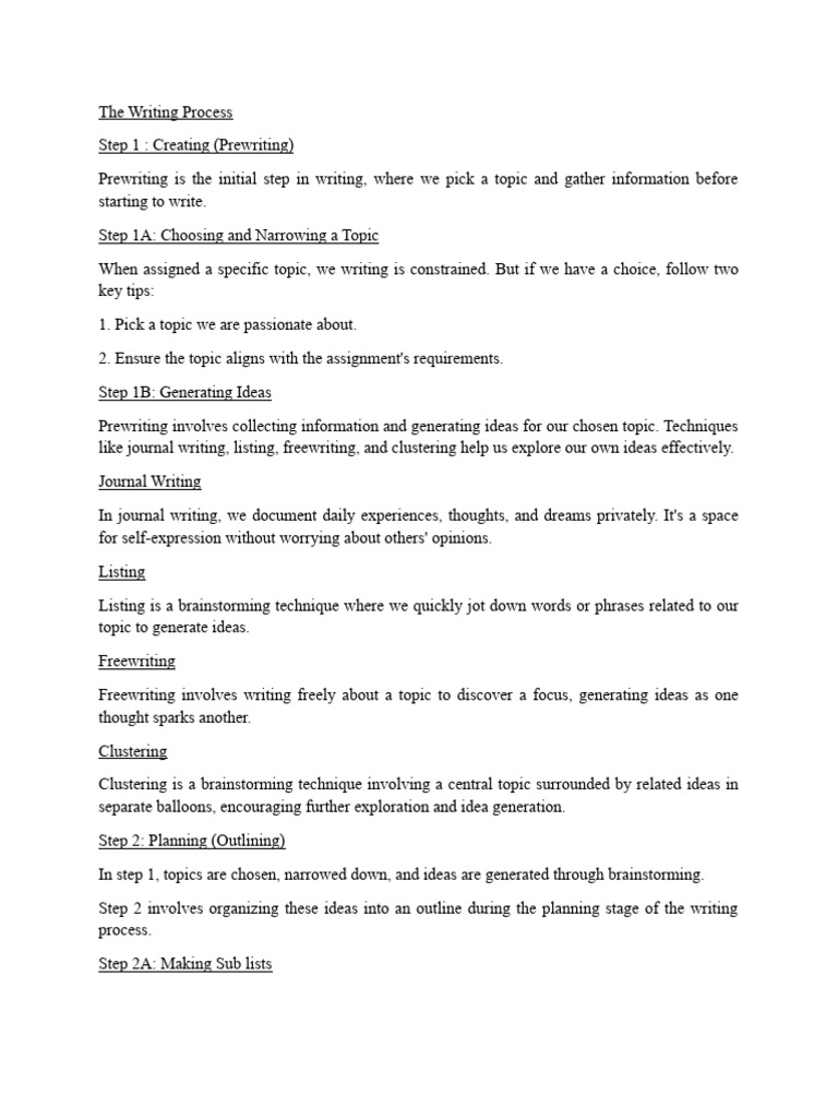 Writing Process | PDF | Proofreading | Written Communication