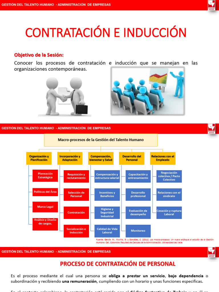 Contratación e Inducción | Descargar gratis PDF | Derecho laboral | Gestión del talento