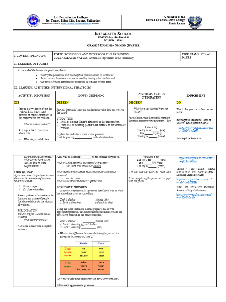 Grade 3 English: Pronouns Lesson Plan | PDF | Pronoun | English Language