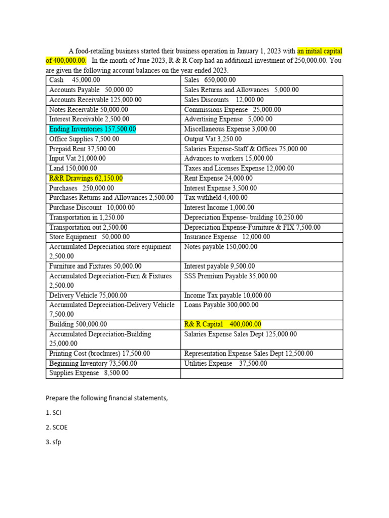 Review Exercises Fabm | PDF | Expense | Depreciation
