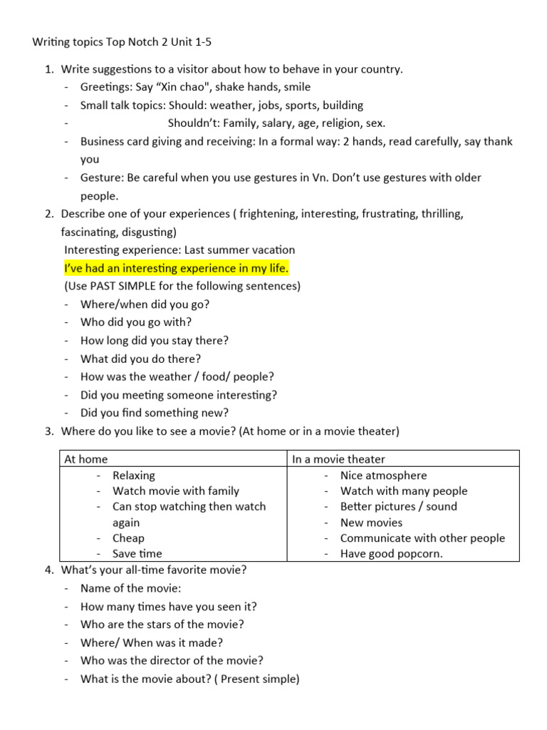 documents-mx_writing-topics-top-notch-2-unit-1-10 | PDF