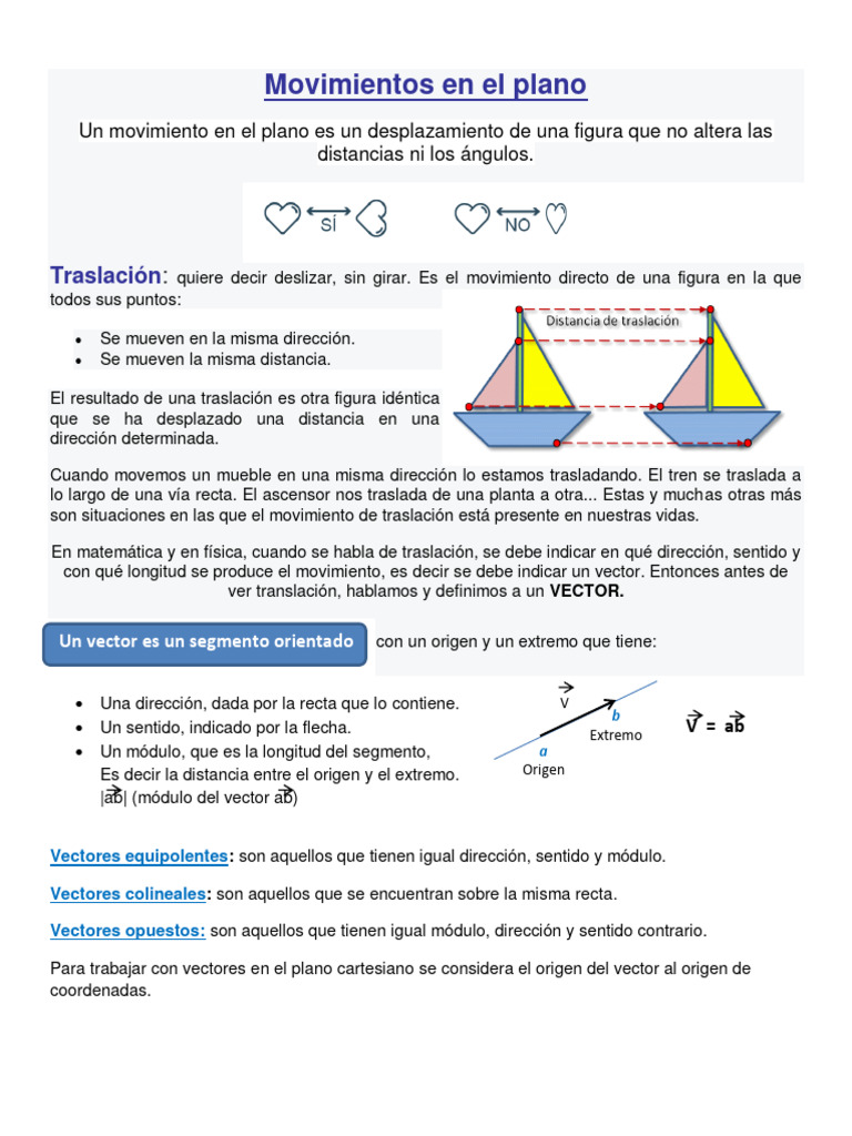Movimientos en El Plano, Traslación | PDF | Vector Euclidiano | Espacio
