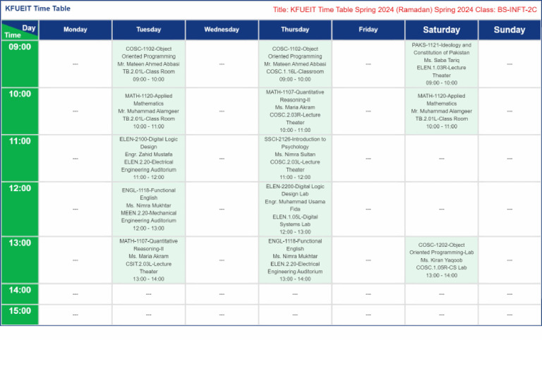 Spring 2024 (Ramadan) Class S-INFT-2C | PDF