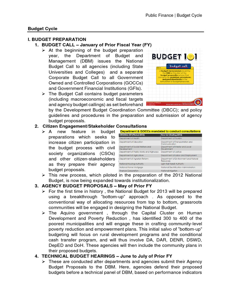 Budget Cycle | PDF | Budget | Presidents Of The United States