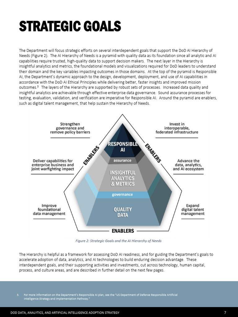 2023 Data, Analytics, and Artificial Intelligence Adoption Strategy-4 ...