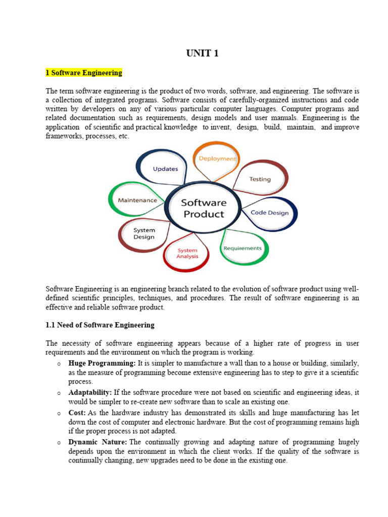 SE Software Engineering UNIT-1 | PDF | Software Testing | Software ...