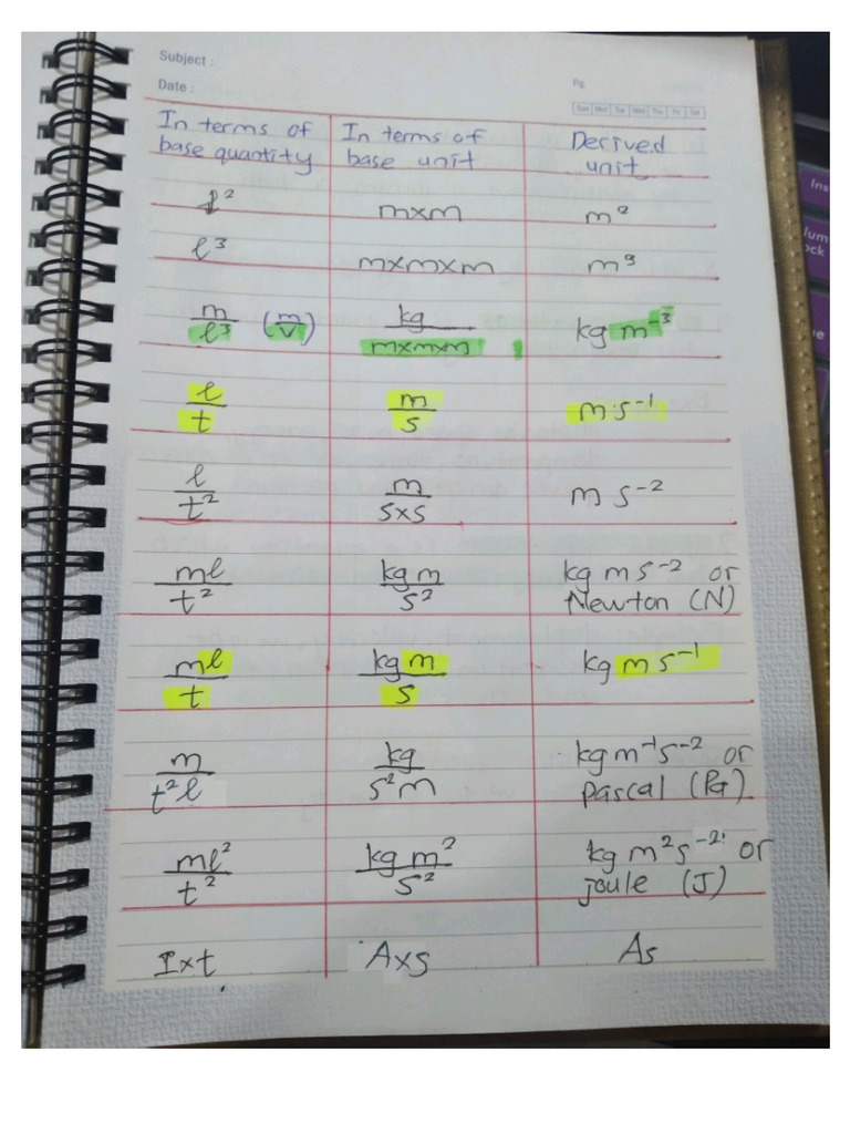 physic note c1 | PDF