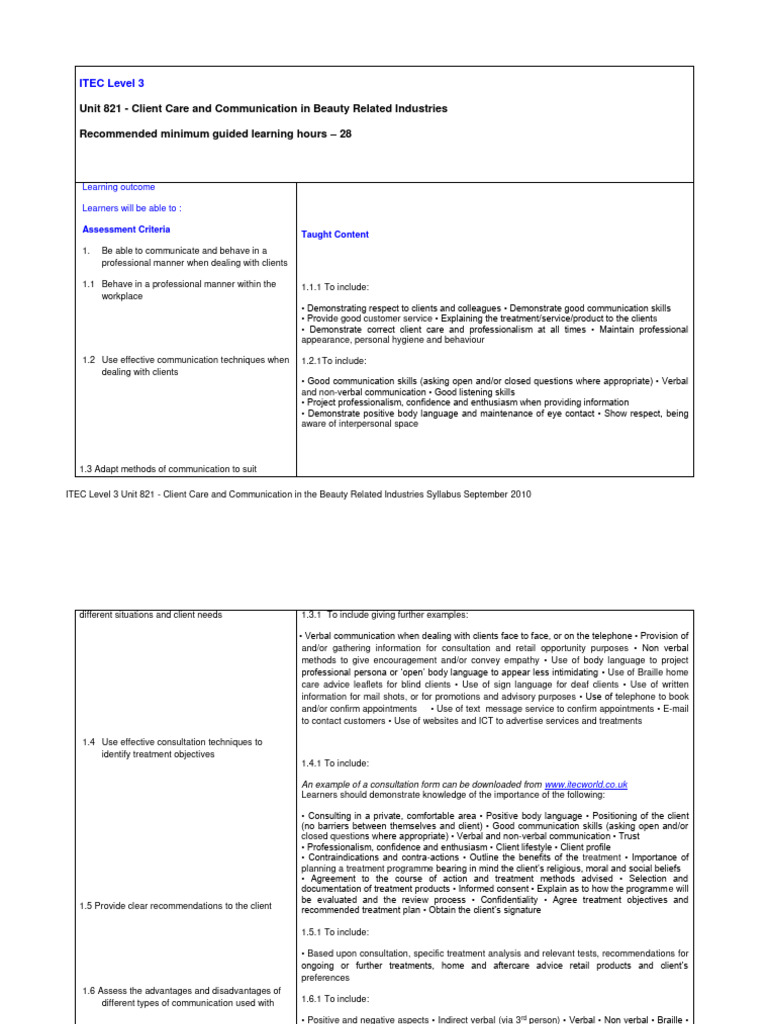 Unit 821: Client Care in Beauty Industry | PDF | Communication ...