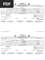 INCiDENT REPORT Template Deped Phil | PDF