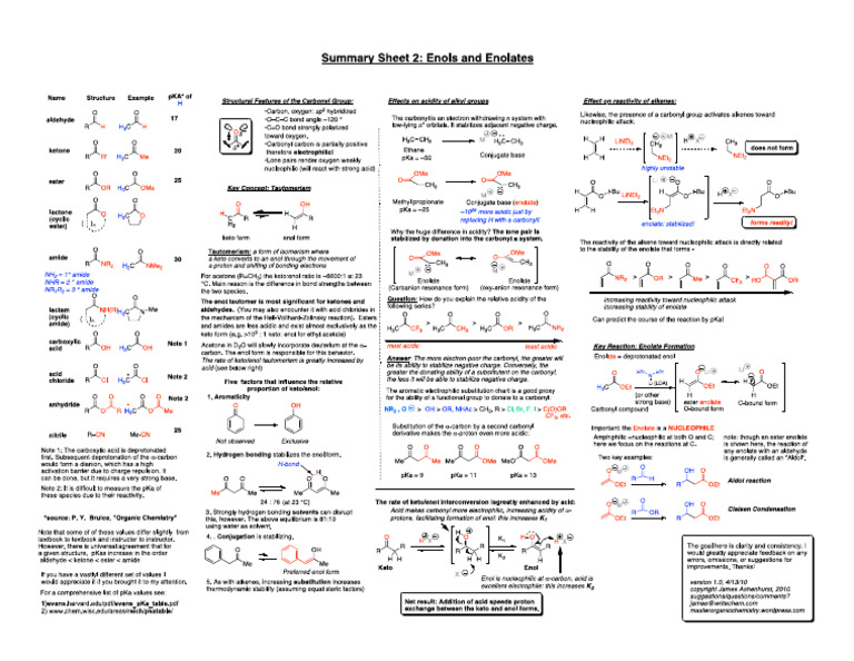 Enolates Summary | PDF