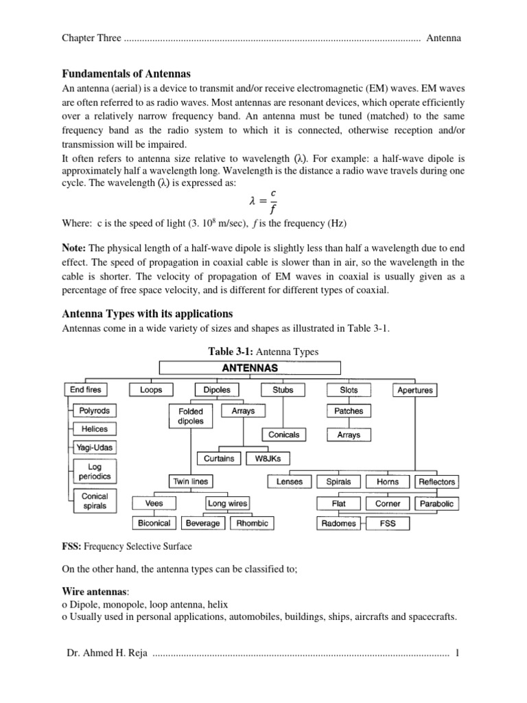 Antenna | PDF | Antenna (Radio) | Electrical Impedance