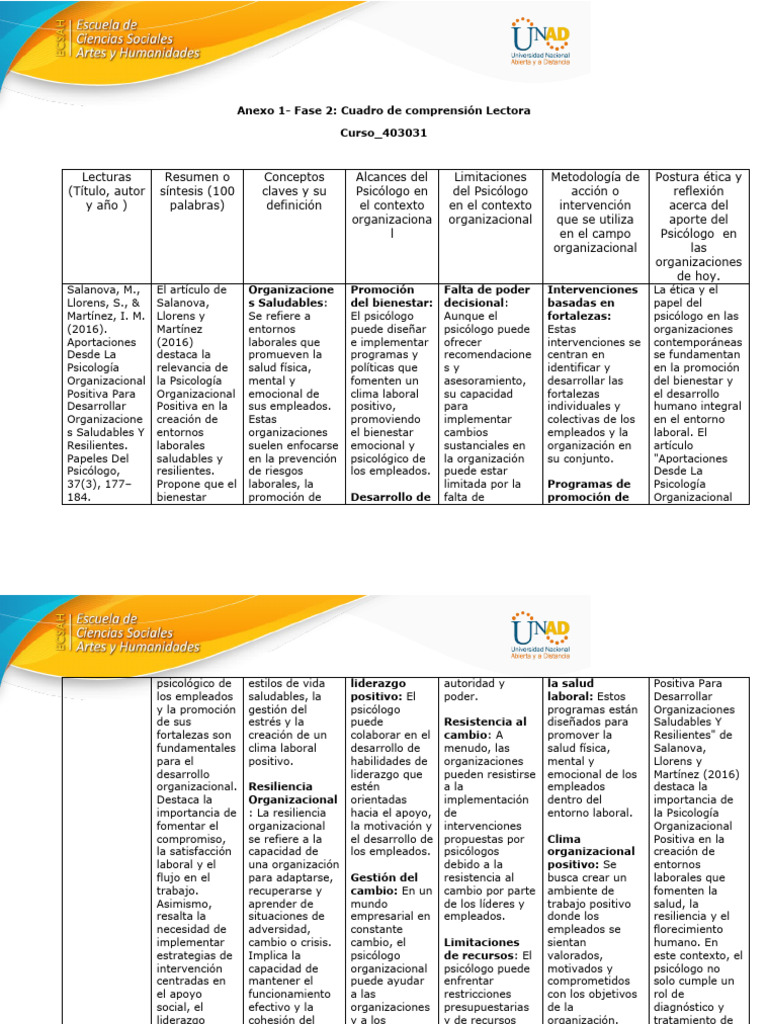 Anexo 1 Cuadro De Comprensión Lectora Descargar Gratis Pdf