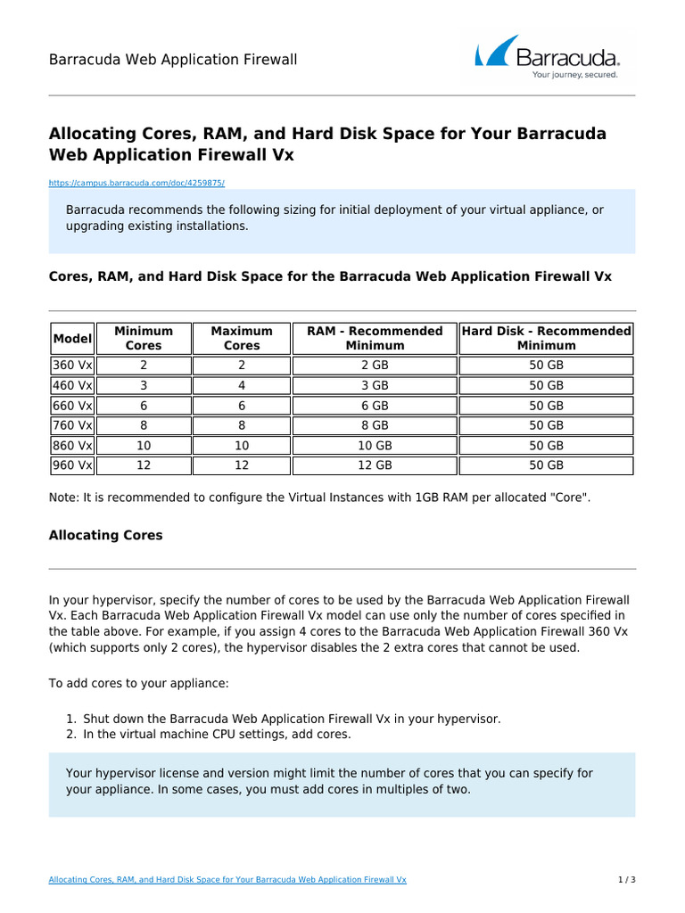Allocating Cores, RAM, and Hard Disk Space For Your Barracuda Web Application Firewall VX | PDF ...
