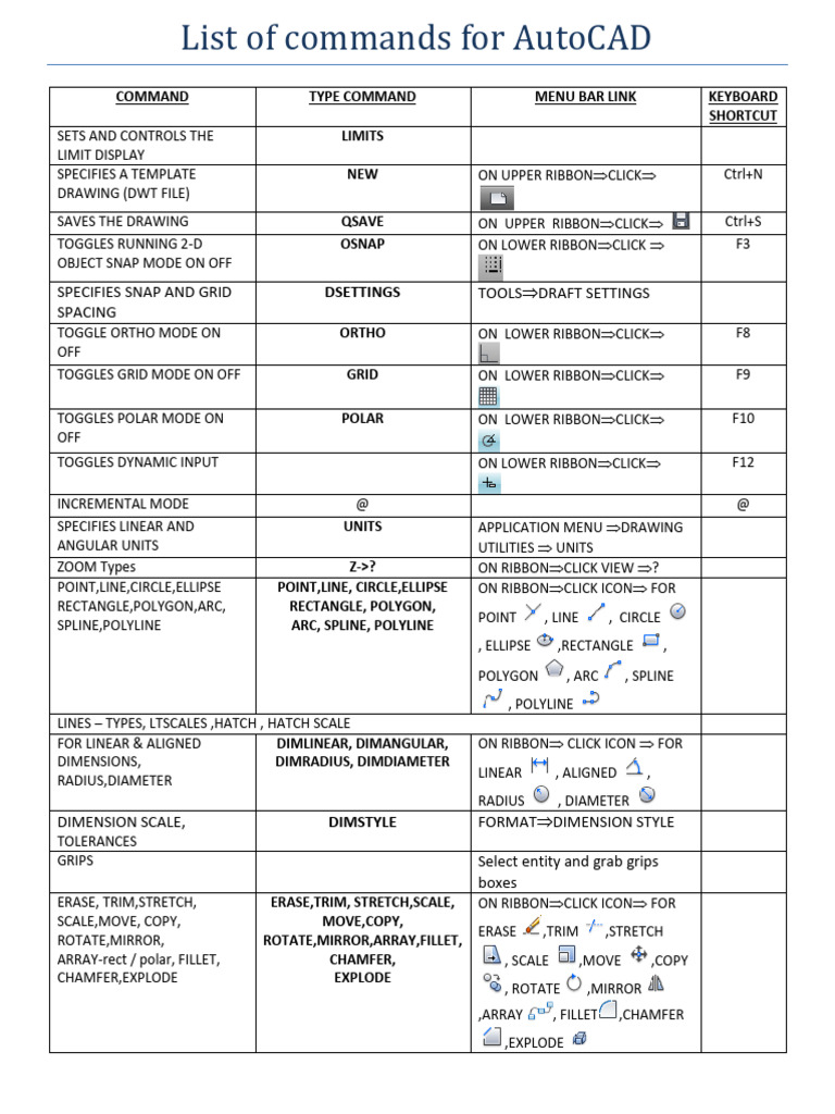 AC TUT-0 (AutoCAD Commands) | PDF | Ellipse | Geometry