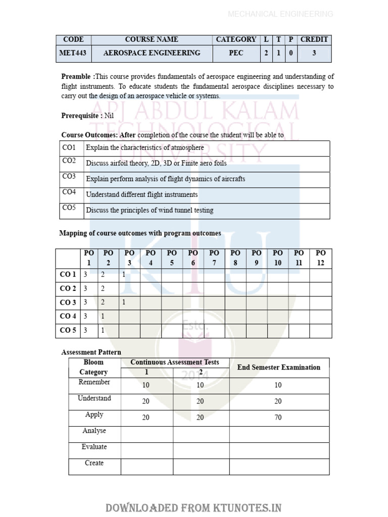 Aerospace Engineering | PDF | Aerodynamics | Drag (Physics)