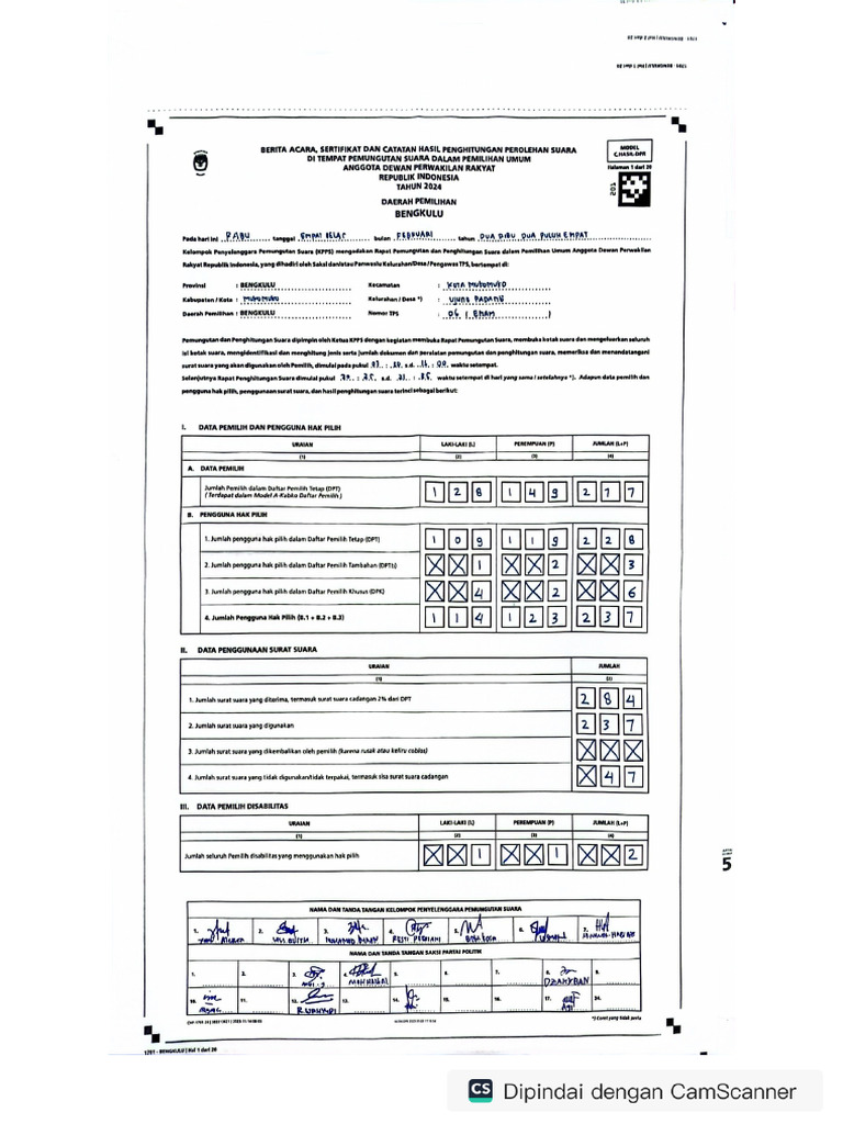 DPR Ri TPS 6 | PDF