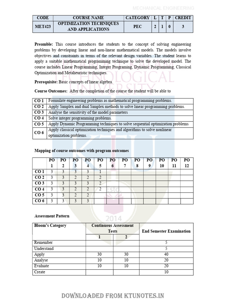 OPTIMIZATION TECHNIQUES AND APPLICATIONS | PDF | Mathematical Optimization | Linear Programming