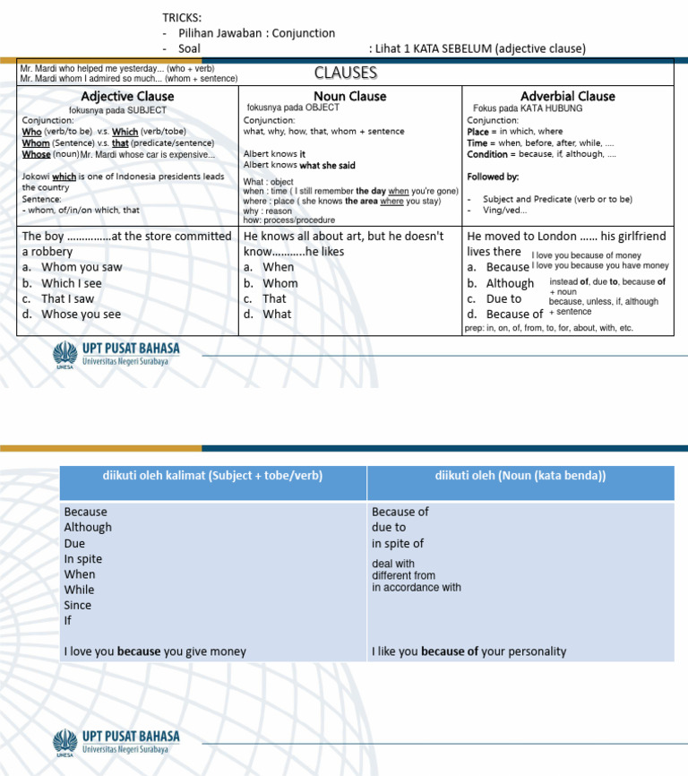 CLAUSES | PDF | Verb | Clause