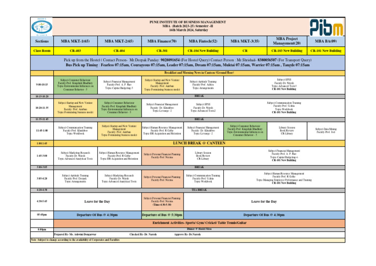 MBA TT-SEM - II Timetable - 16th March Saturday 2024 | PDF | Business
