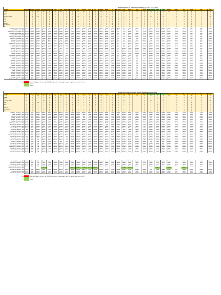 Absen KaryawaN 2024 | PDF