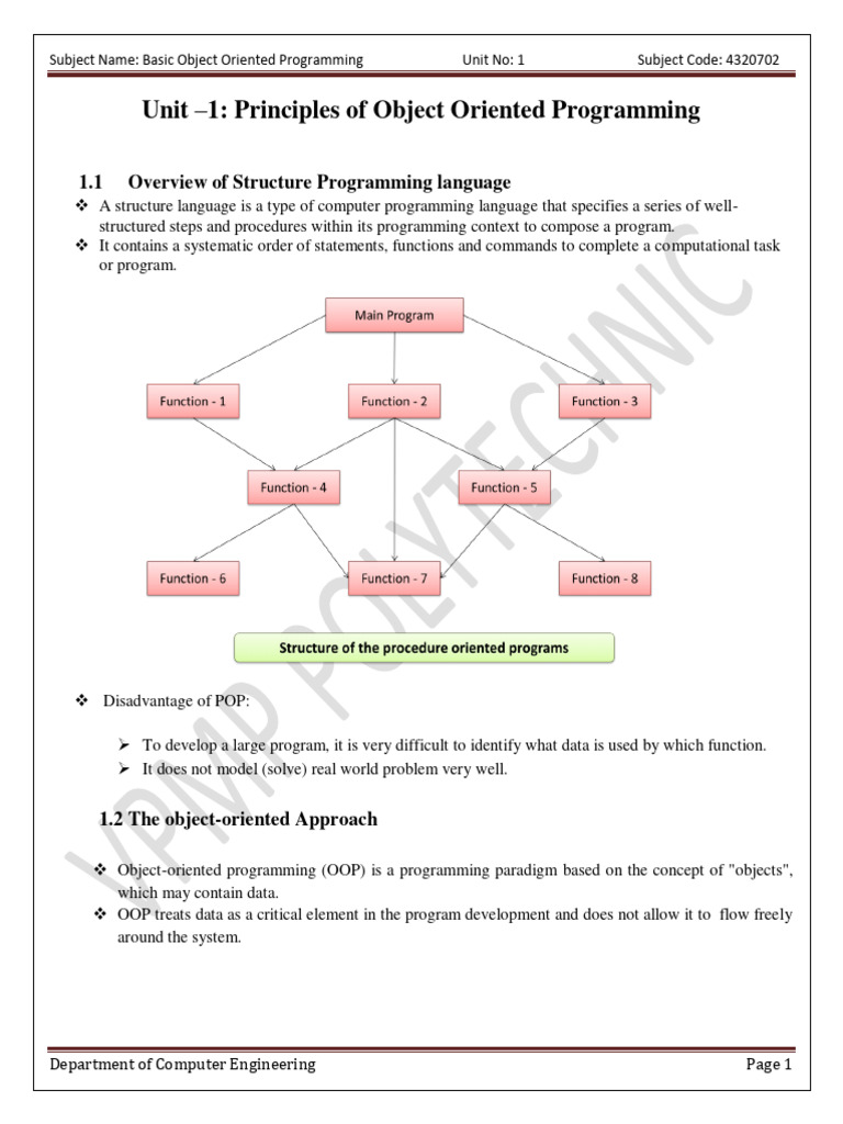 Unit 1 Boop Pdf Object Oriented Programming Class Computer Programming 7221