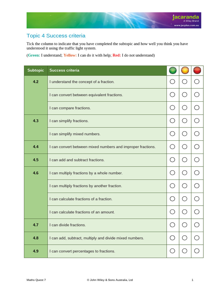 Topic 4 Success Criteria: Green | PDF