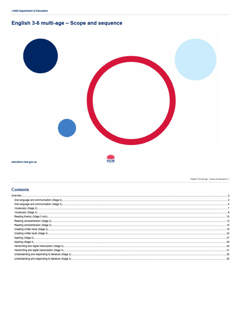 English 3 6 Multi Age Scope and Sequence | PDF | Reading Comprehension ...