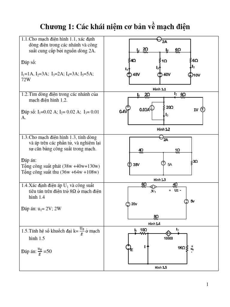Mo Phong Mach Dien | PDF