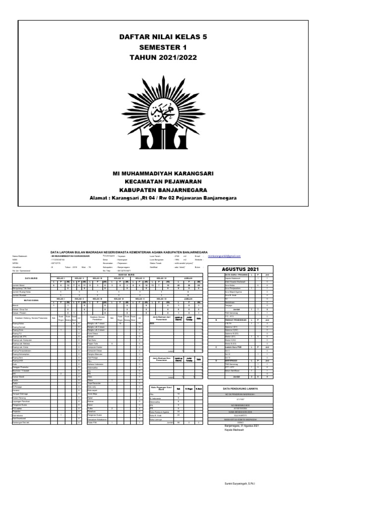 Cover DFTR Nilai | PDF