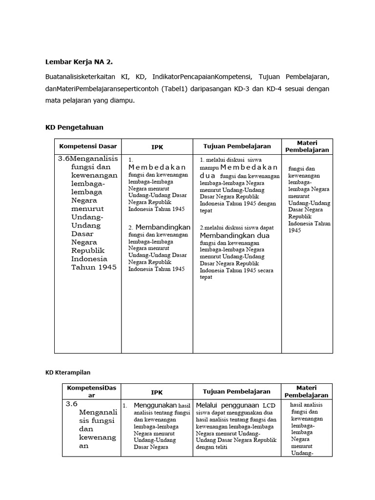 Lembar Kerja NA 2 | PDF