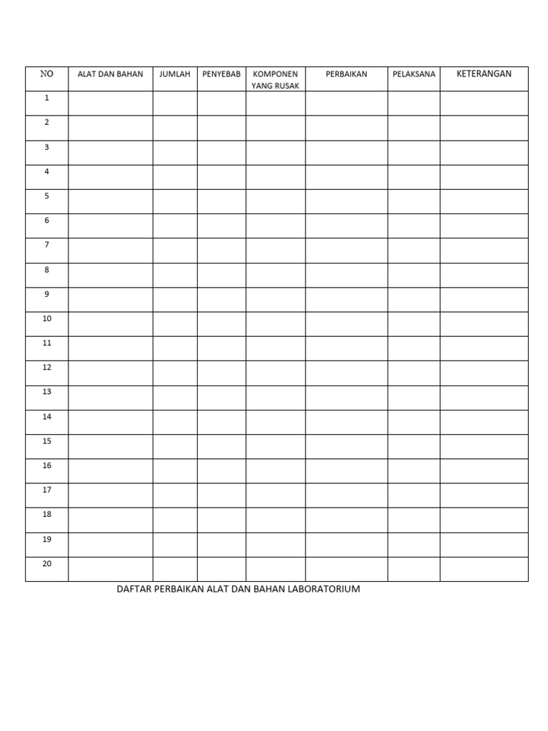 Tabel List Perbaikan | PDF | Sains & Matematika | Komputer