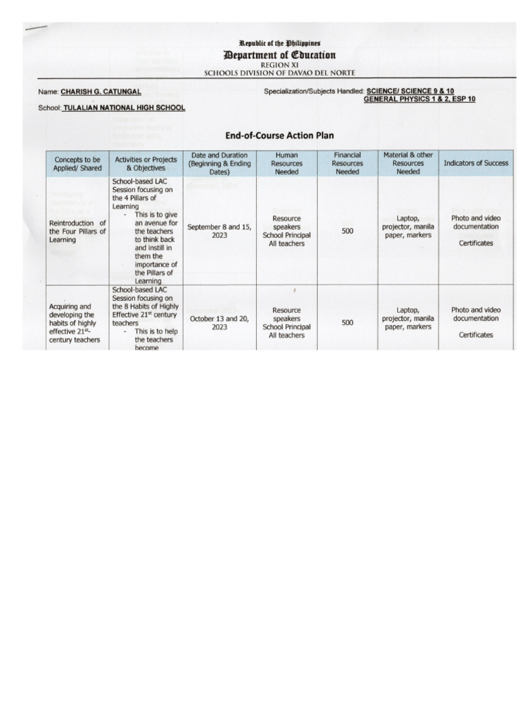 End-of-Course Action Plan | PDF