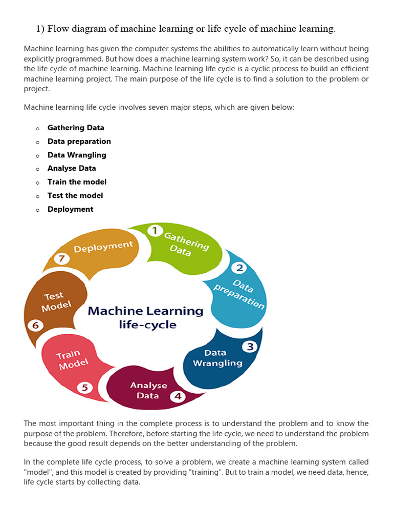 Flow diagram of machine learning or life cycle of machine learning (1 ...
