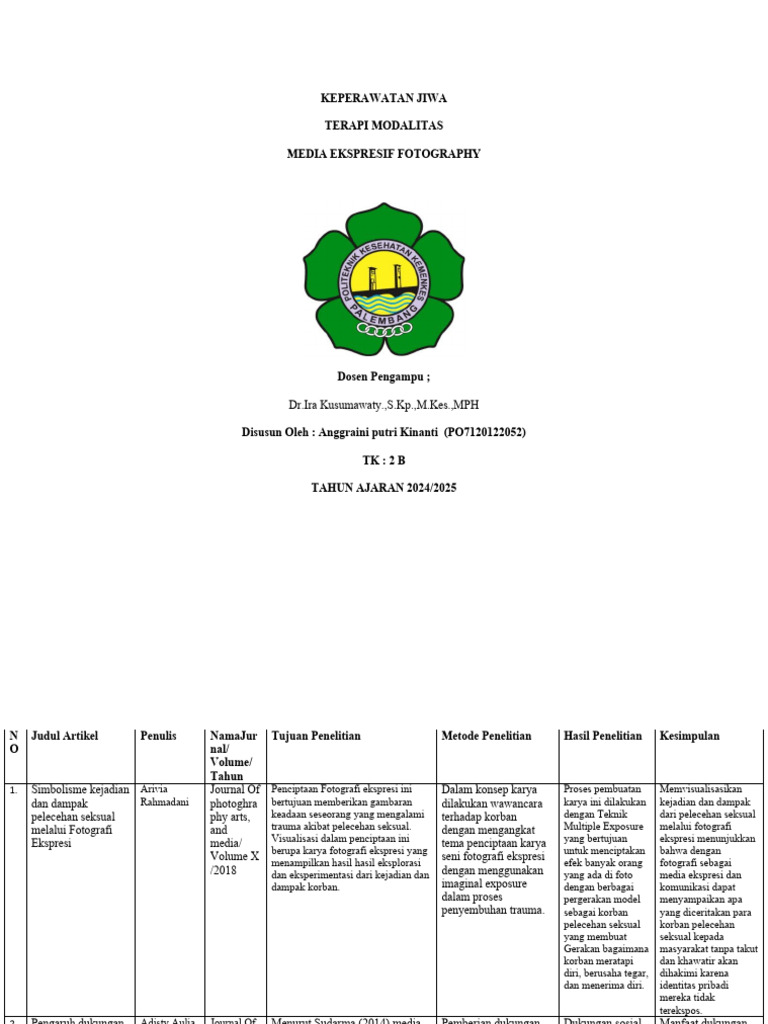 Anggraini Putri Kinanti Fotography | PDF