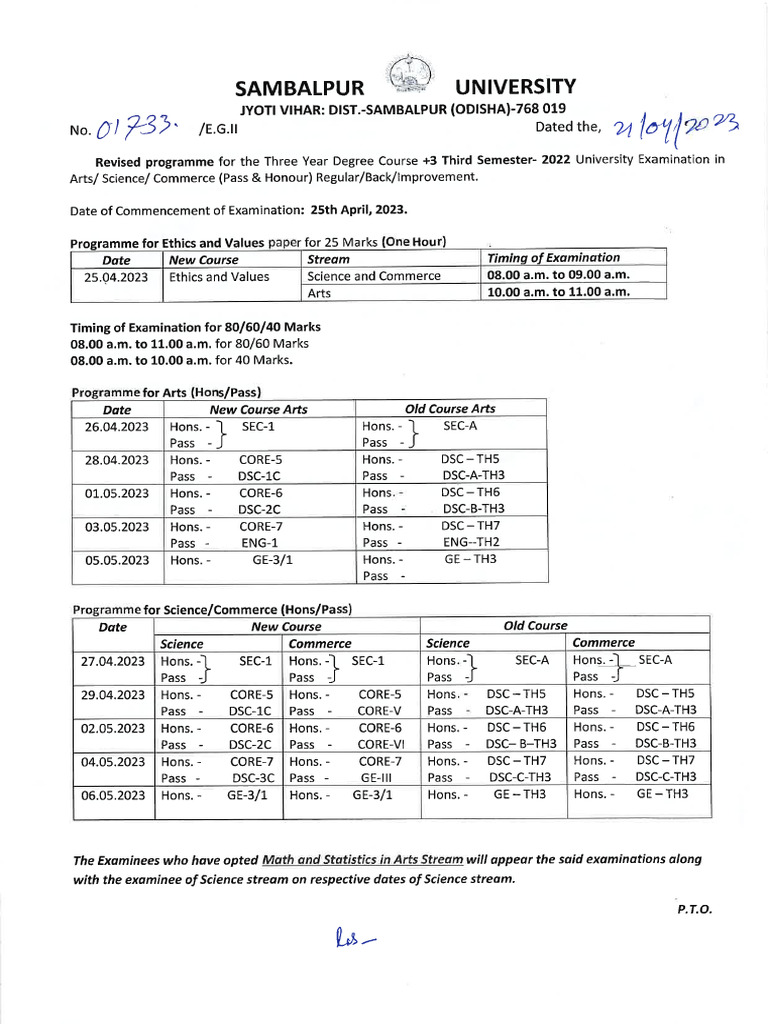Revised +3 3rd Sem., 2023 Prgrammee | PDF