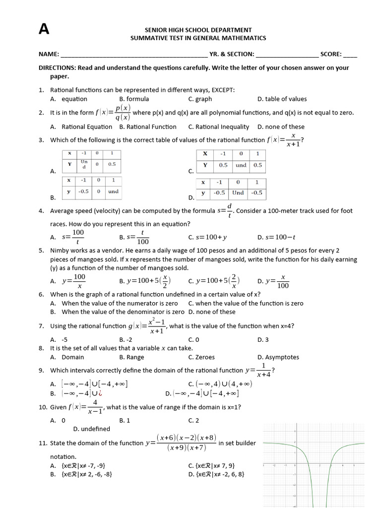 2Q Summative Test in GenMath - 20232024 | PDF | Function (Mathematics ...