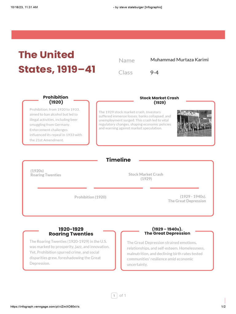 by Steve Staleburger (Infographic) | PDF | Great Depression | Prohibition