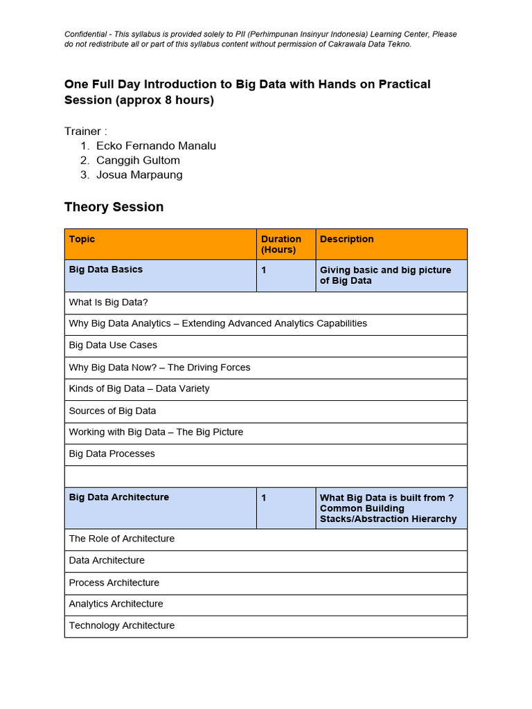 Silabus PII Short Course Intro To Big Data in 2 Hours | PDF | Big Data | Data