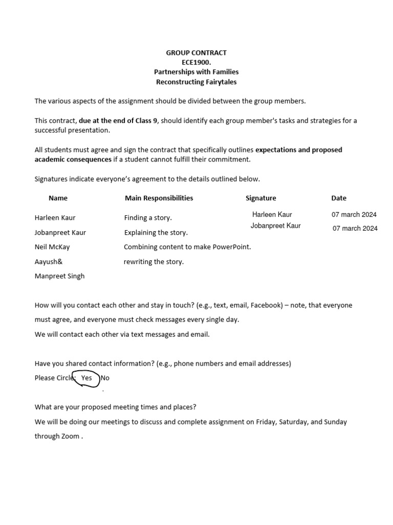 Group contract | PDF | Human Communication