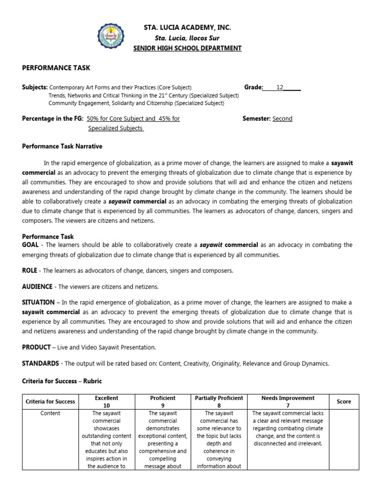 PERFORMANCE-TASK-inter.docx-trends-cpar-cesc(1) | PDF | Creativity | Cognition
