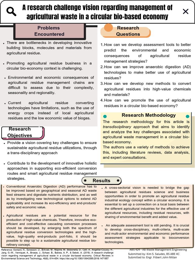 Saludes-ABS 424 Article Review | PDF | Biogas | Life Cycle Assessment