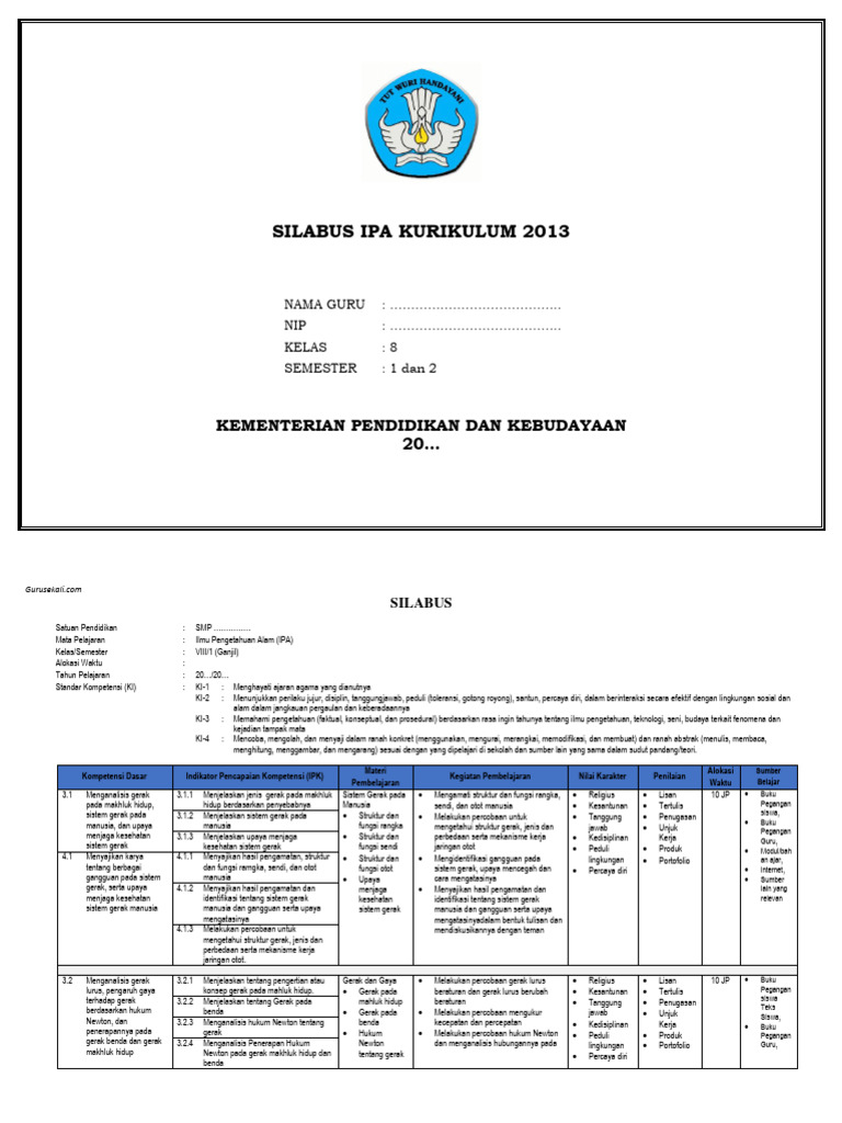 Silabus IPA Kelas 8 (8 Kolom) | PDF