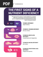 Vitamin Deficiency Chart | PDF