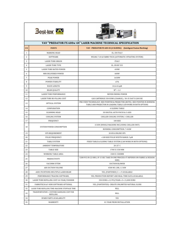 VAV Predator FX 600w 4X Laser Machine Technical Specification+ | PDF | Quantum Optics | Optics