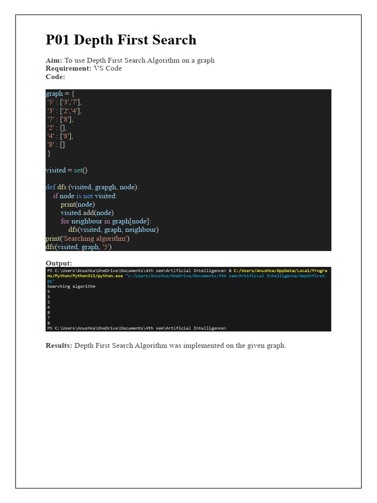 P03 A star Algorithm 35 Anushka Shetty | PDF | Mathematical Relations | Combinatorics
