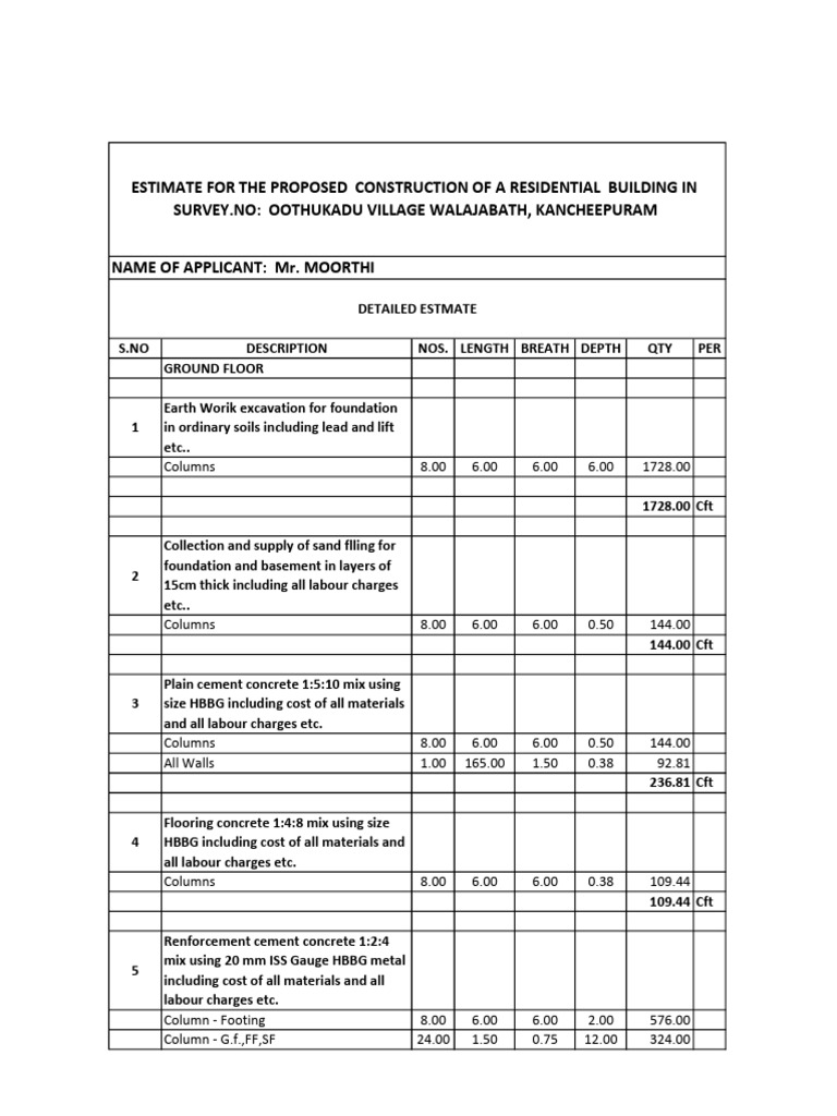 Moorthi Estimate | PDF | Concrete | Basement