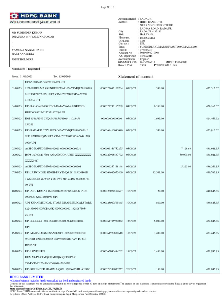 Surender Bs | PDF | Banking | Financial Services