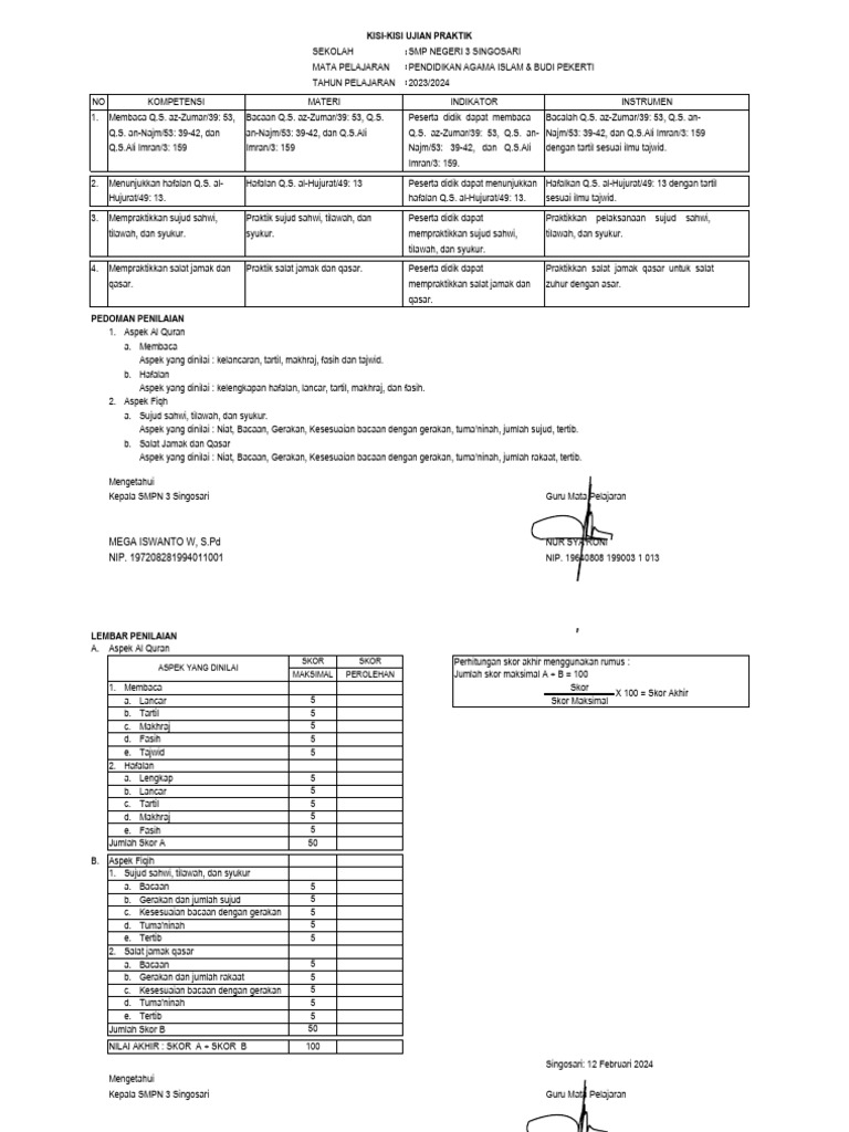 1 Kisi-kisi Up Pai_2024_a4 | PDF